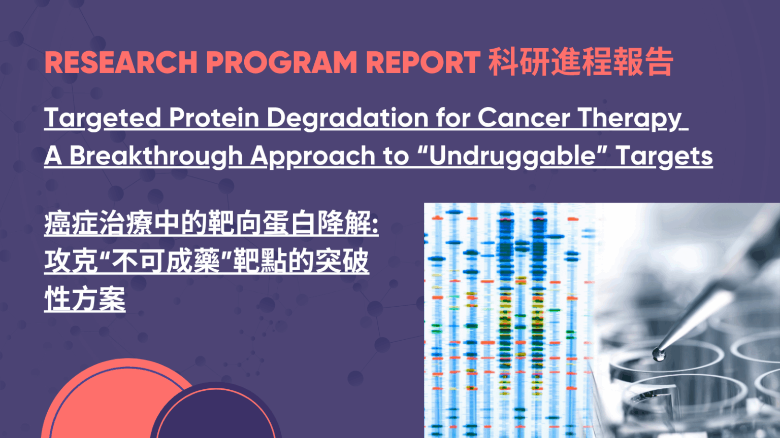 Targeted Protein Degradation for Cancer Therapy – Asian Fund for Cancer ...